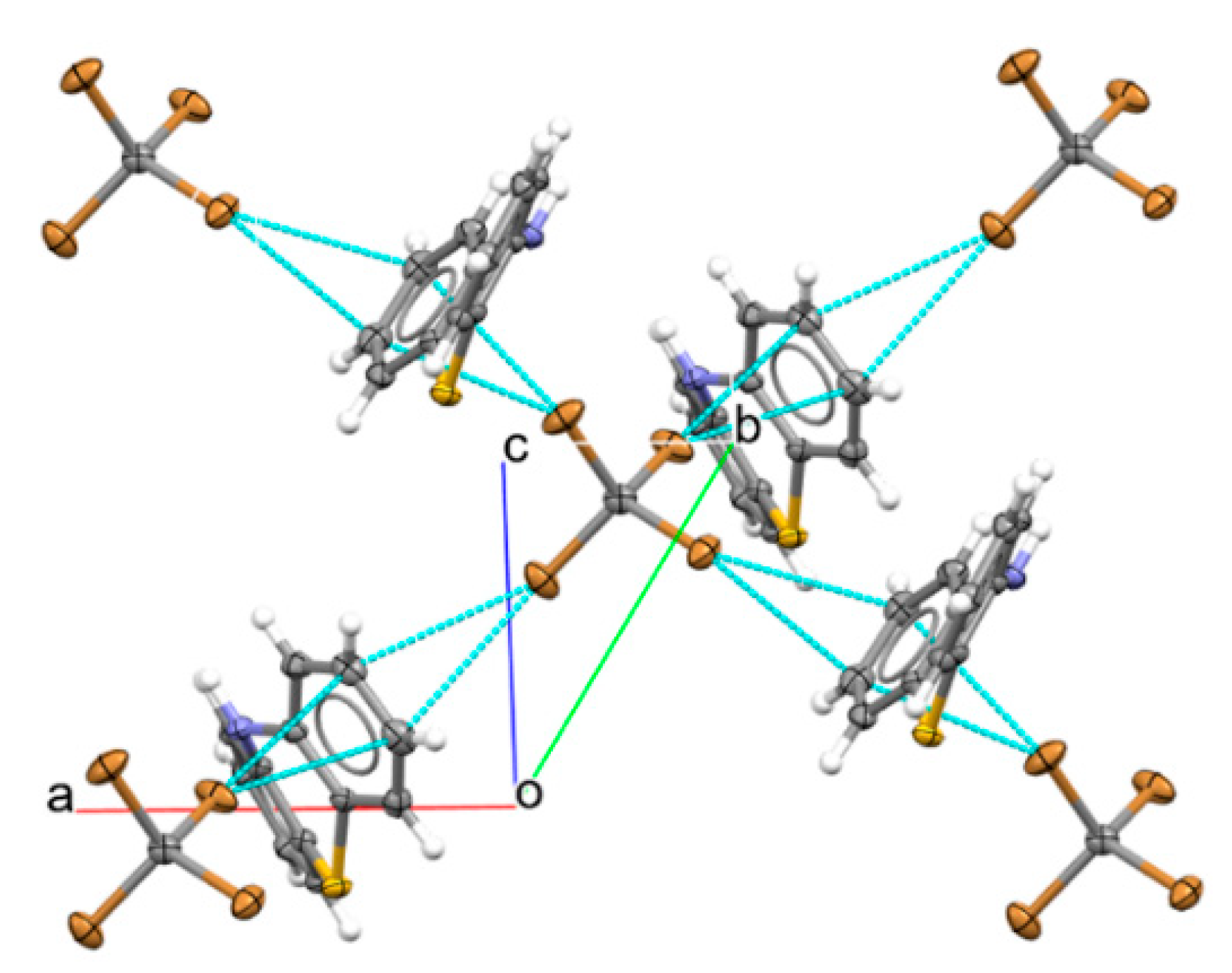 Halogen Bonding vs. π-Stacked (Charge-Transfer) Interaction of ...