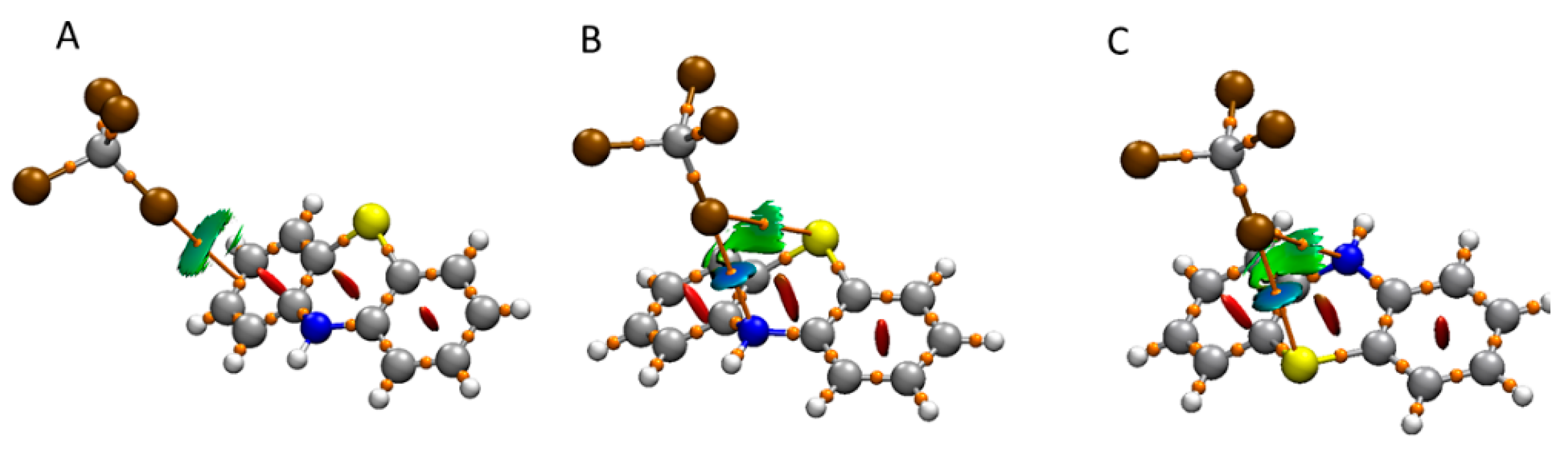 Halogen Bonding vs. π-Stacked (Charge-Transfer) Interaction of ...