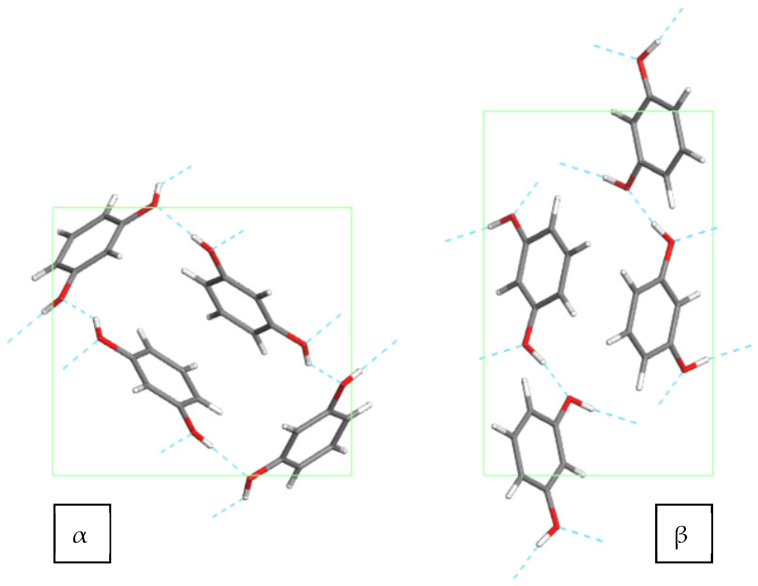 Periodic DFT Investigation of Isosymmetric Alpha–Beta Phase Transition ...