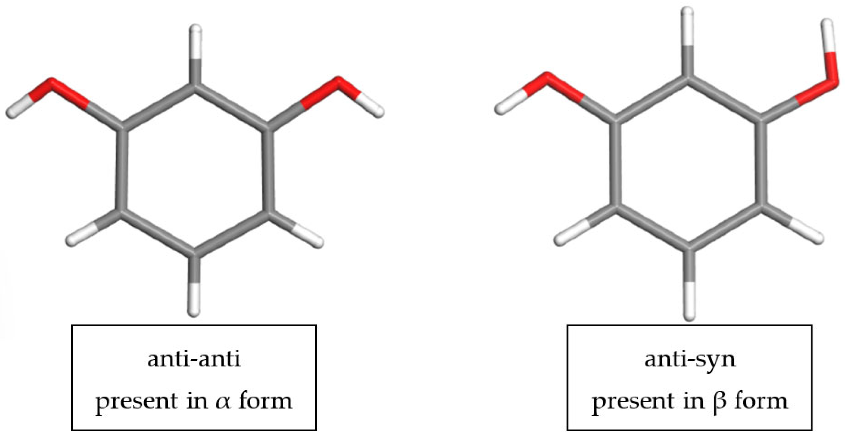 Periodic DFT Investigation of Isosymmetric Alpha–Beta Phase Transition ...