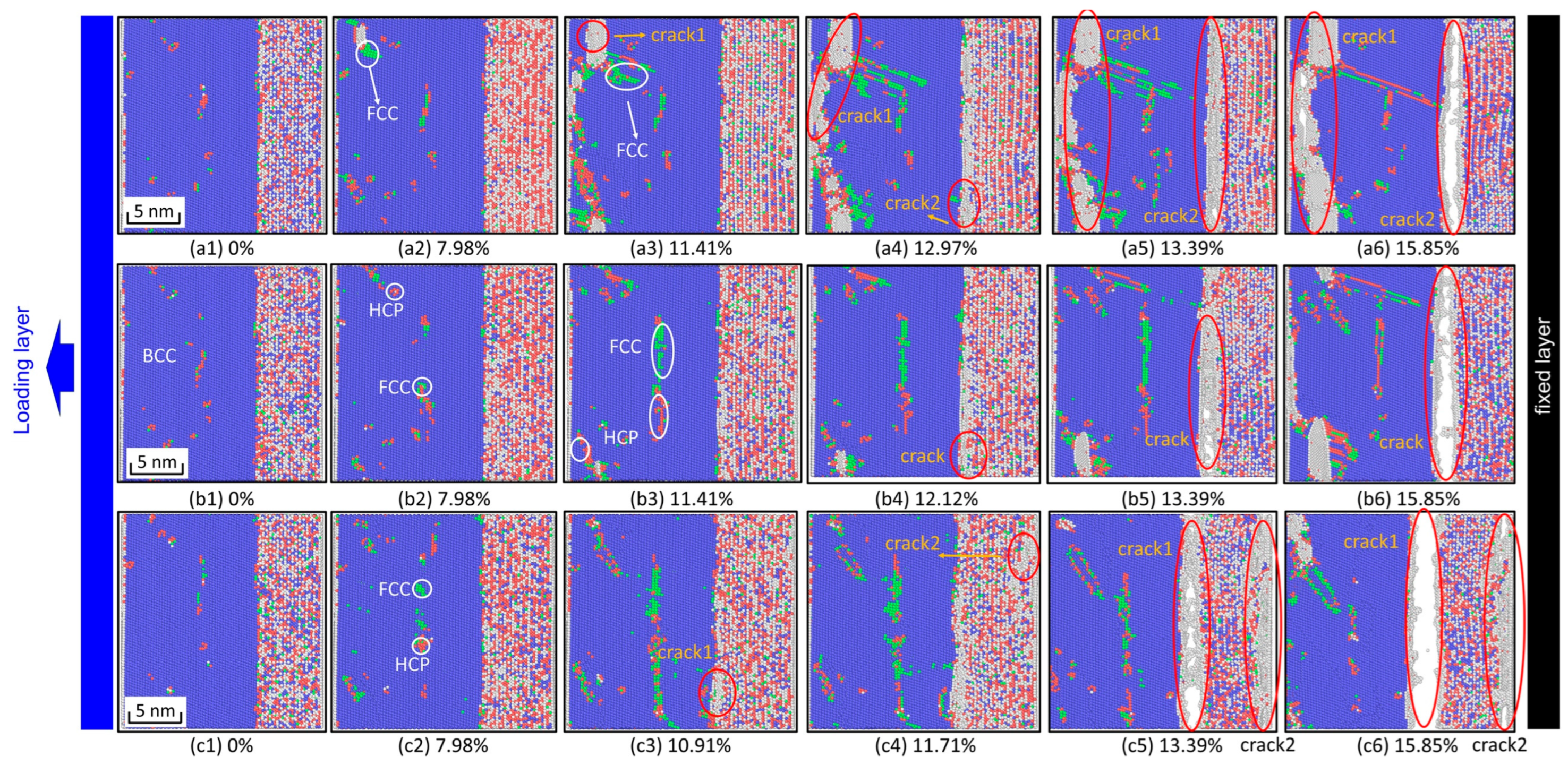 Deformation and Crack Initiation in Ferrite/Cementite System at Ultra ...
