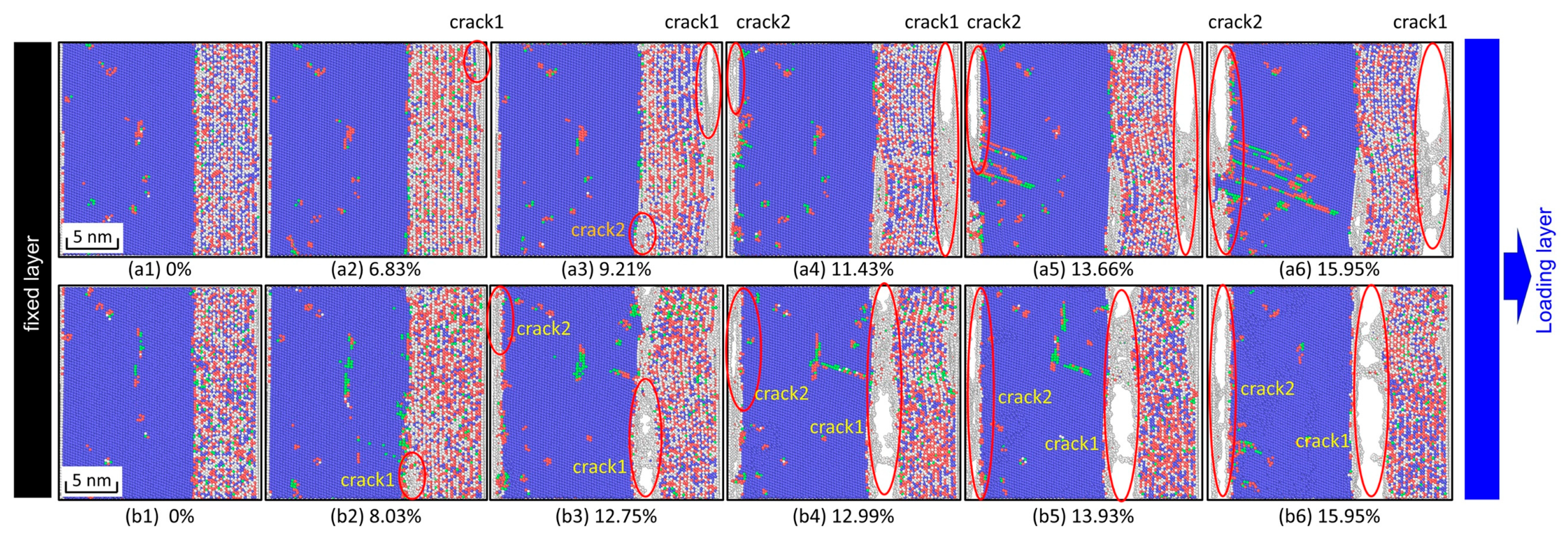 Deformation and Crack Initiation in Ferrite/Cementite System at Ultra ...