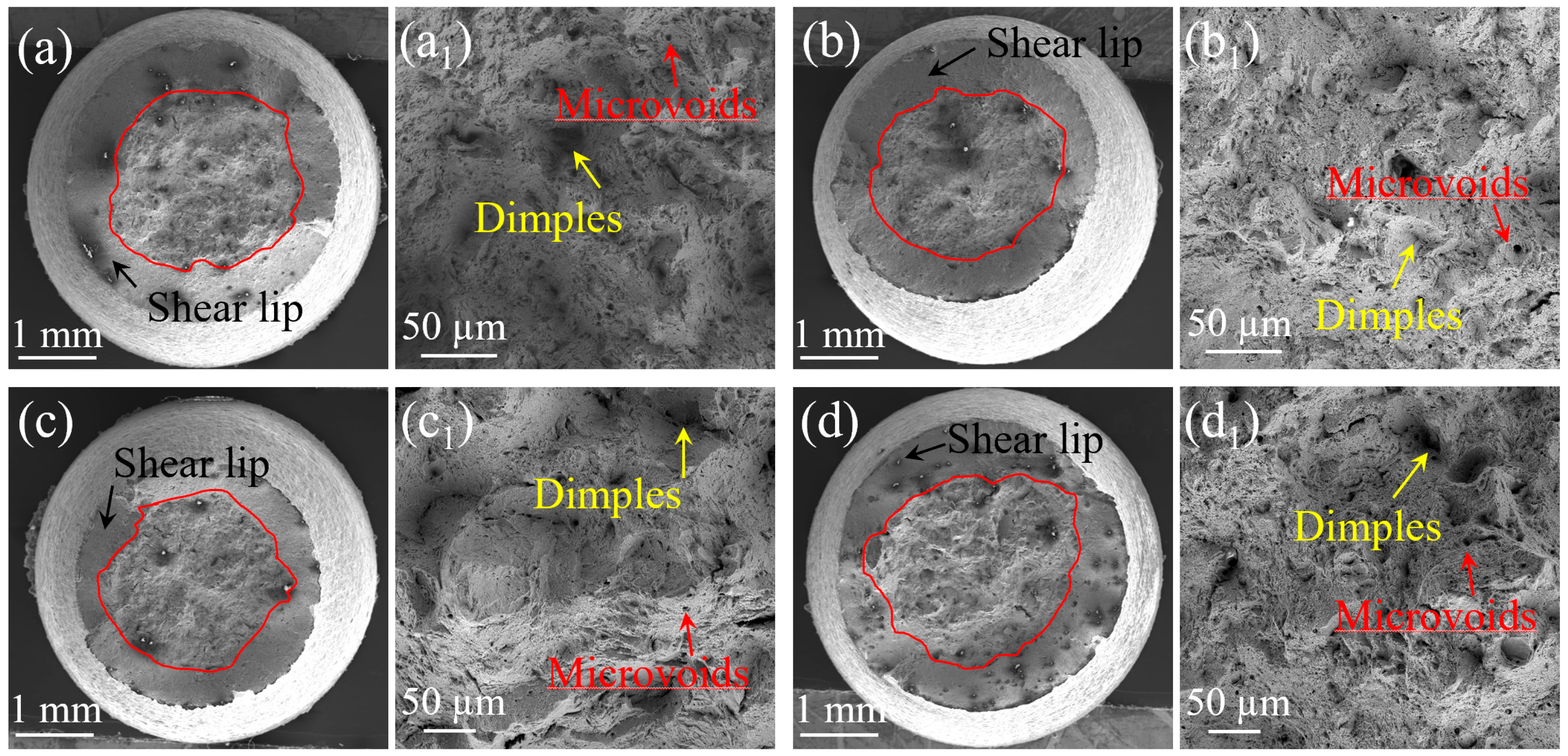 Combined Effects of Cooling Rate and Pre-Tempering on Microstructure ...