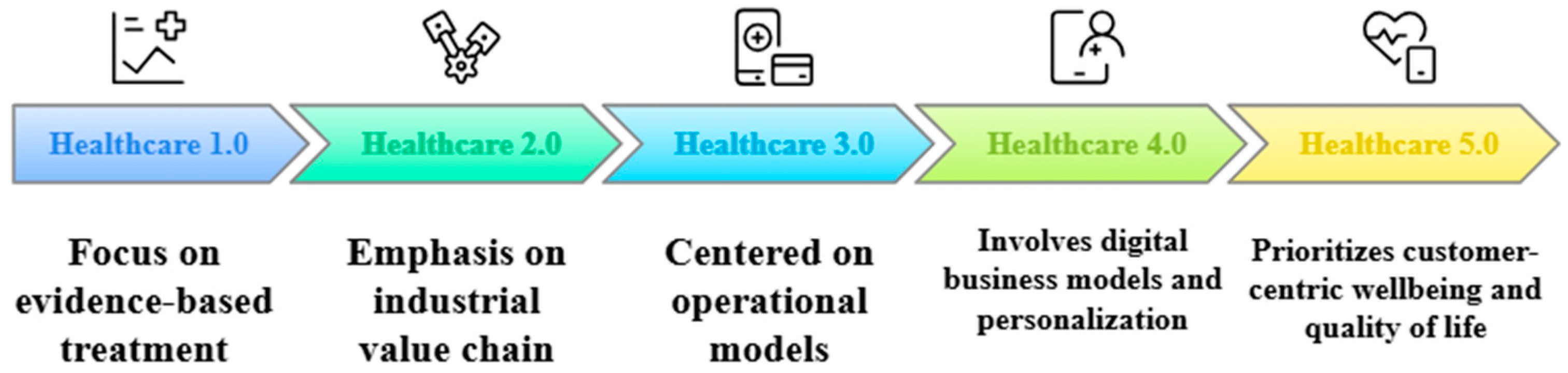 Lightweight and Transparent Intrusion Detection in the Internet of ...