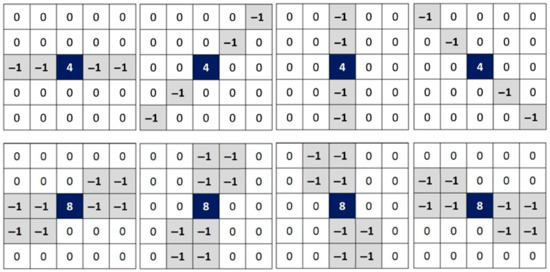 New Real-Time High-Density Impulsive Noise Removal Method Applied to ...