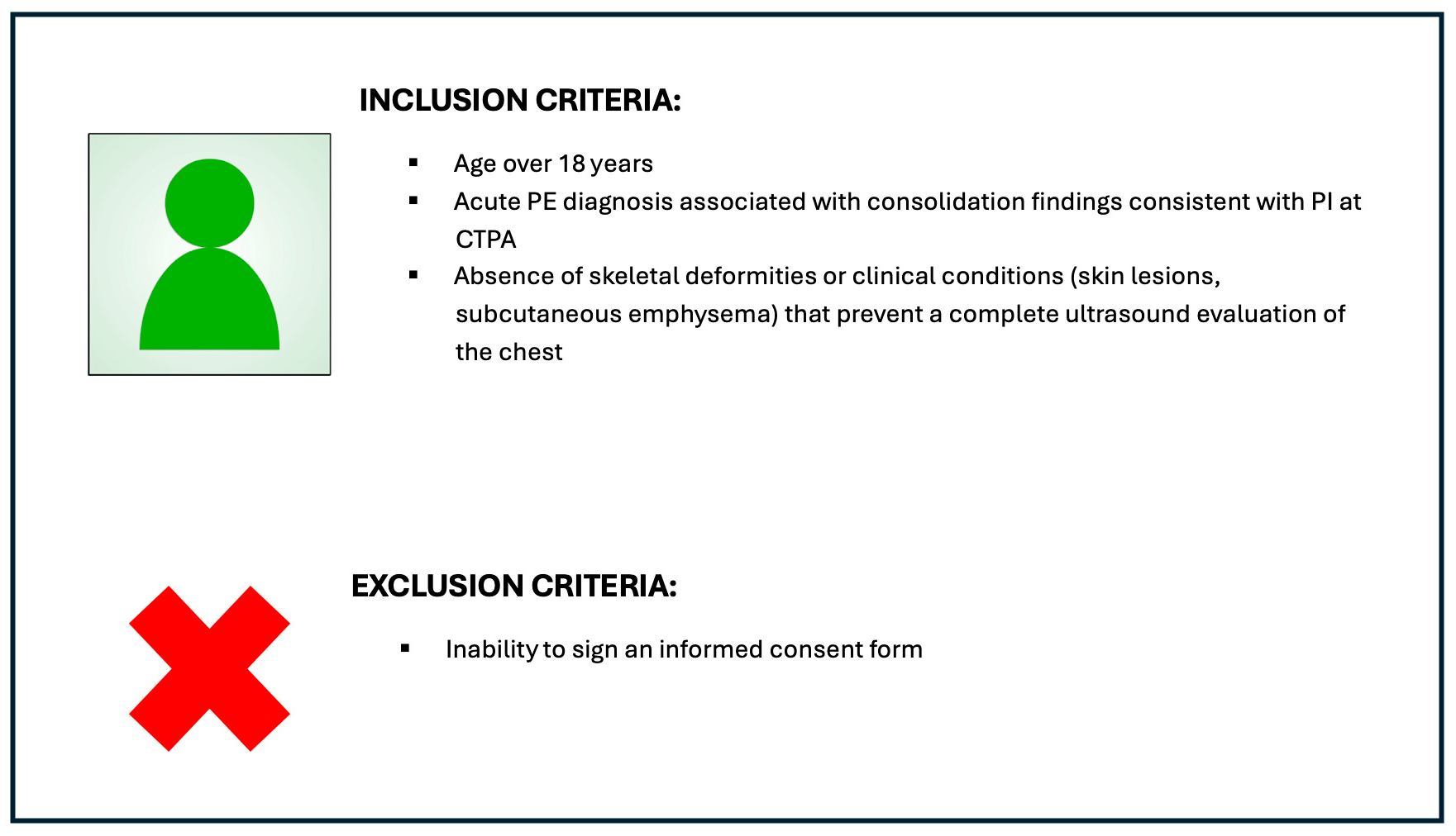Morphological Analysis and Short-Term Evolution in Pulmonary Infarction ...