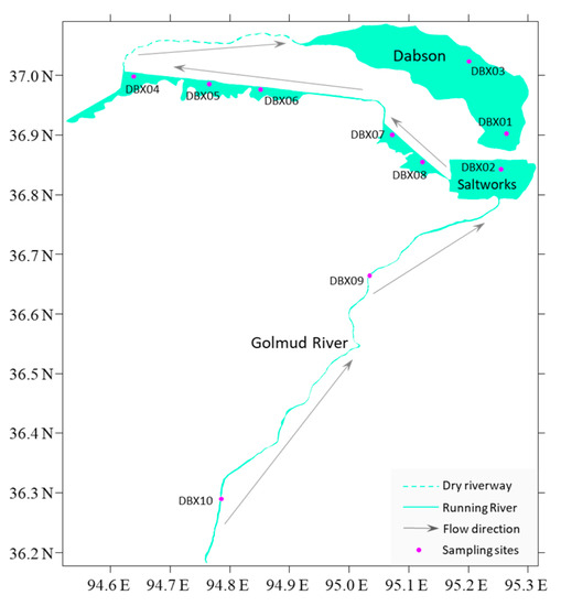 Community Structure of Eukaryotic Phytoplankton in Wetland of Golmud ...