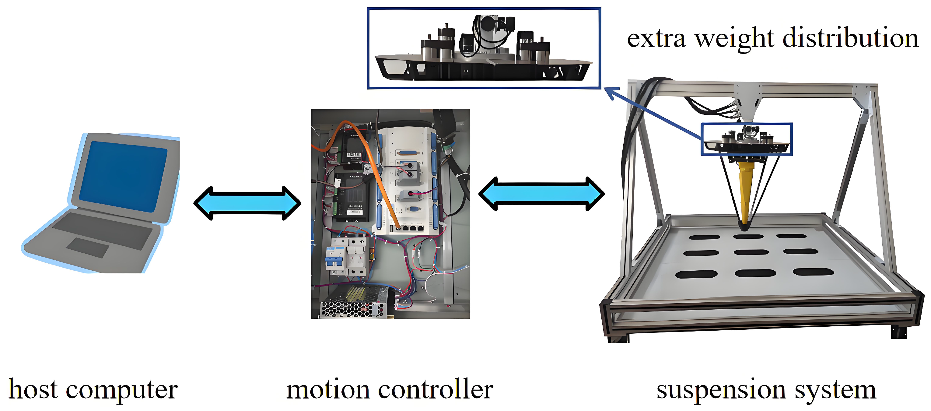 Attitude Dynamics and Agile Control of a High-Mass-Ratio Moving-Mass ...