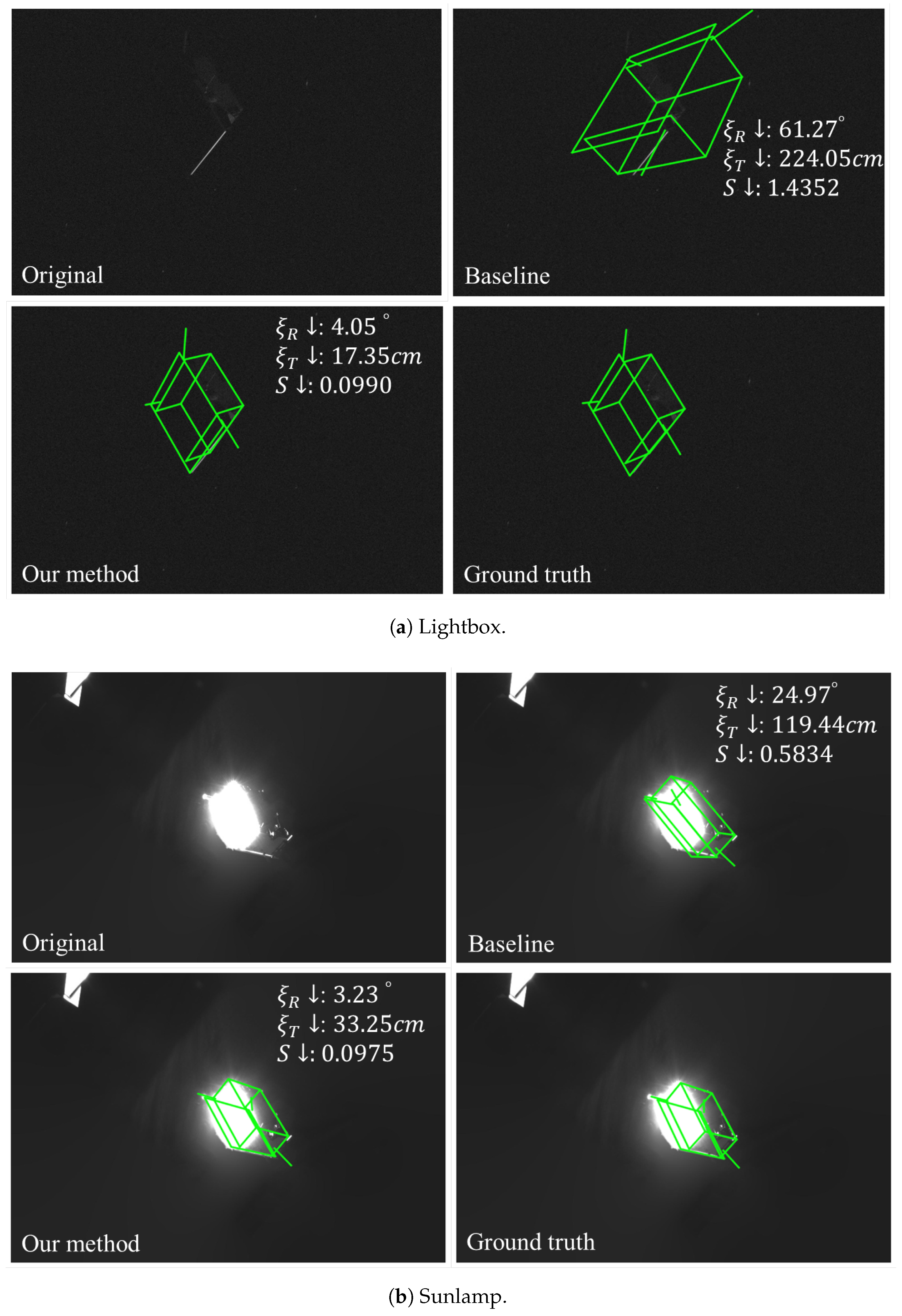 A Unified Framework for Cross-Domain Space Drone Pose Estimation ...