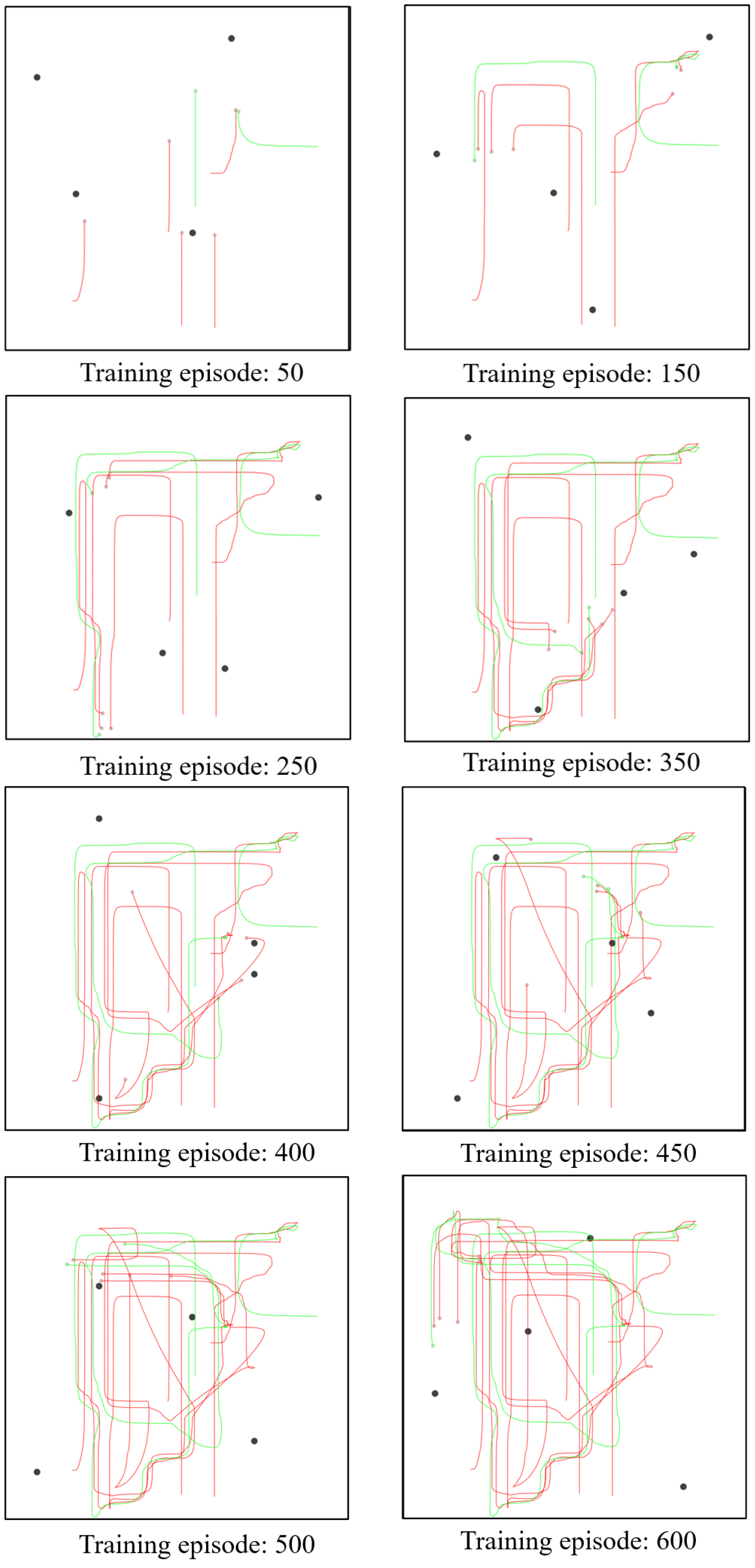 Target Allocation and Air–Ground Coordination for UAV Cluster Airspace ...