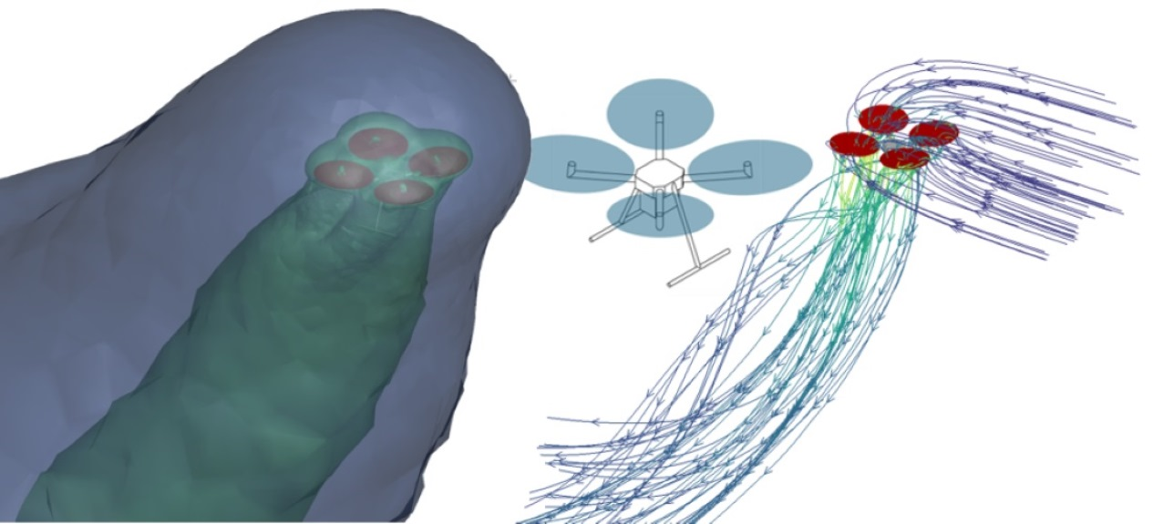 Numerical Investigation of the Wind Field Disturbance Around Small ...