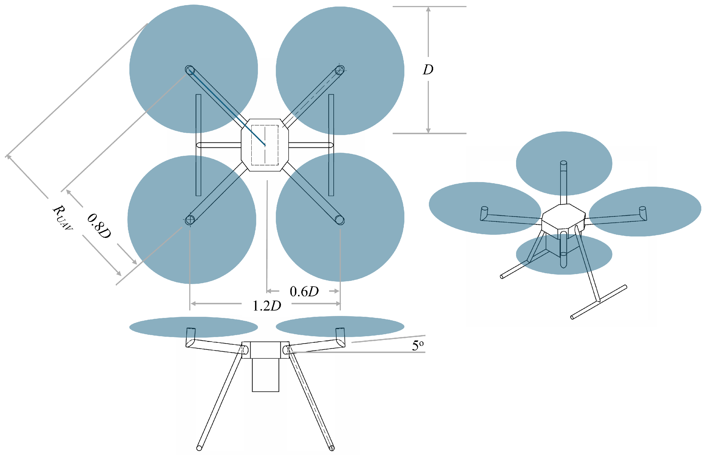 Numerical Investigation of the Wind Field Disturbance Around Small ...