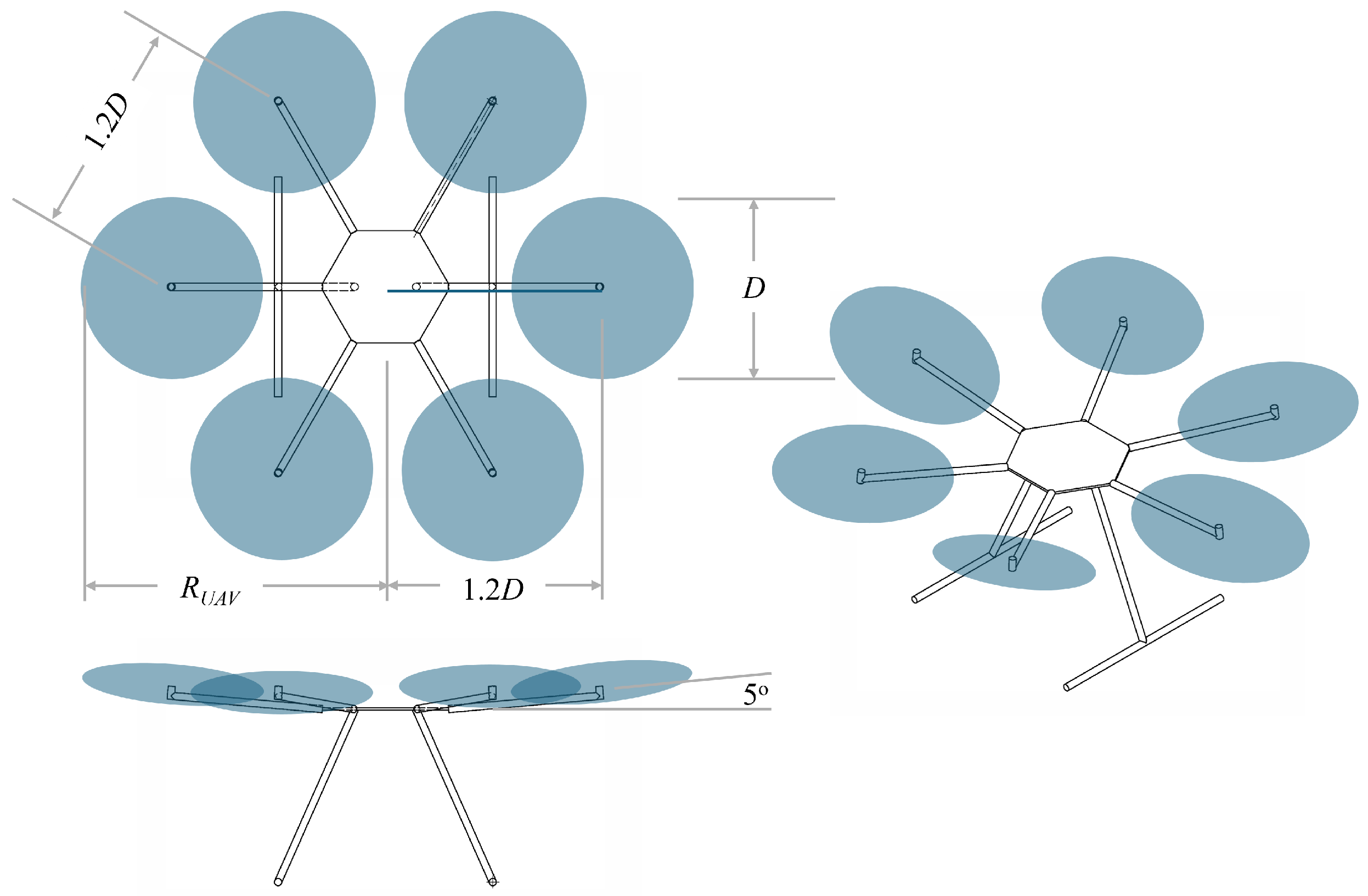 Numerical Investigation of the Wind Field Disturbance Around Small ...