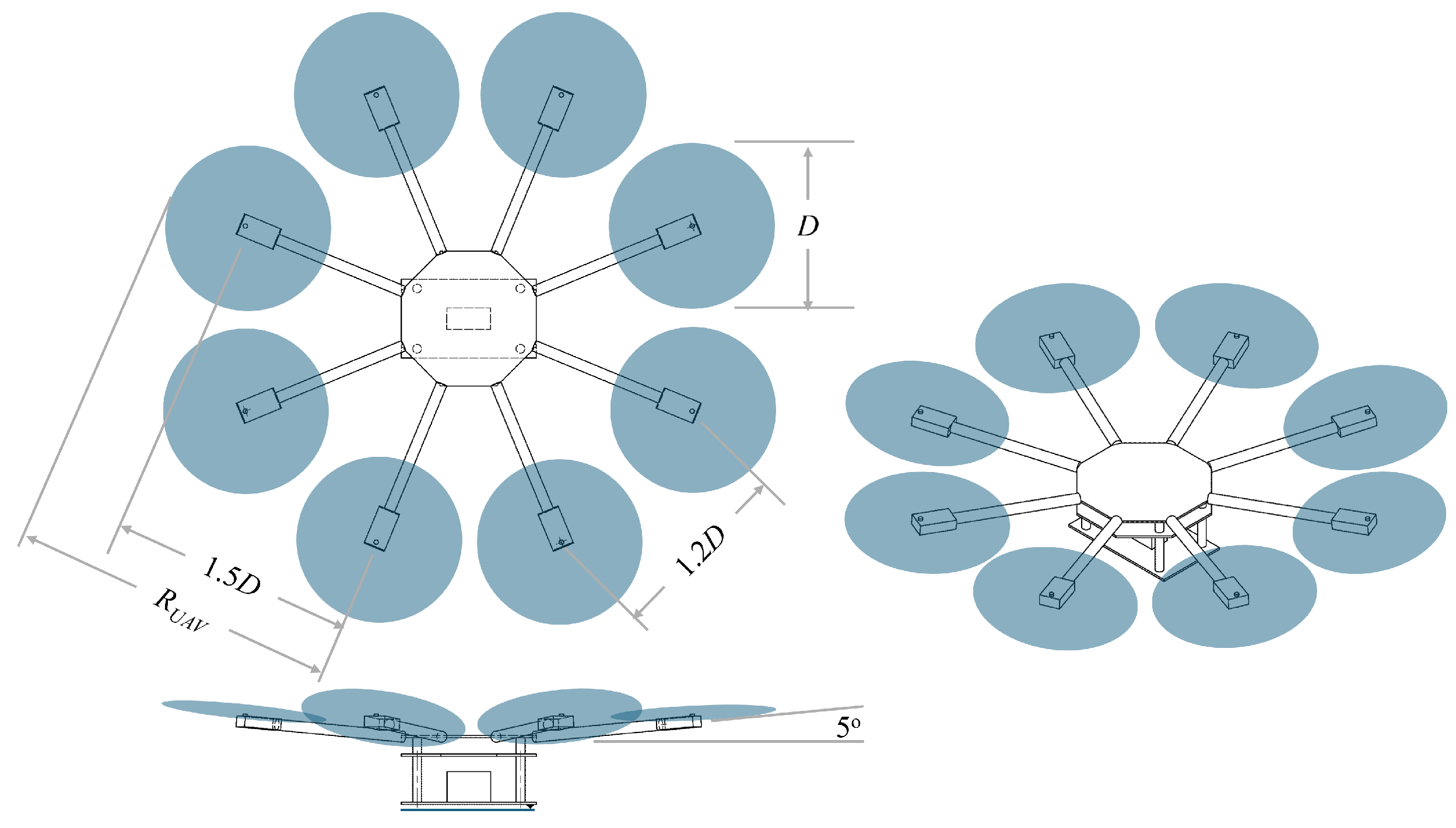 Numerical Investigation of the Wind Field Disturbance Around Small ...