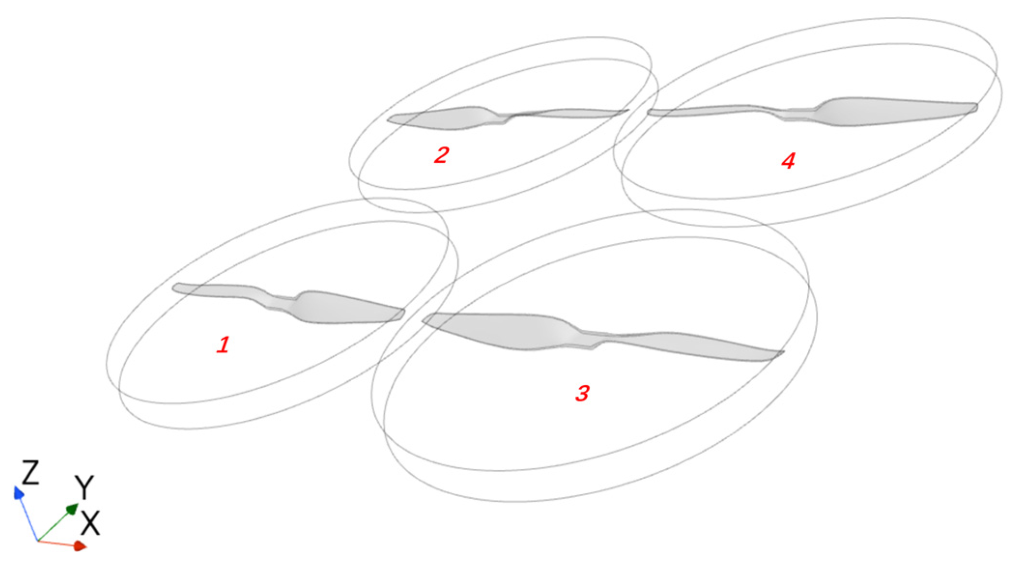 Investigation of a Vertically Offset Rear-Rotor Quadrotor Configuration ...