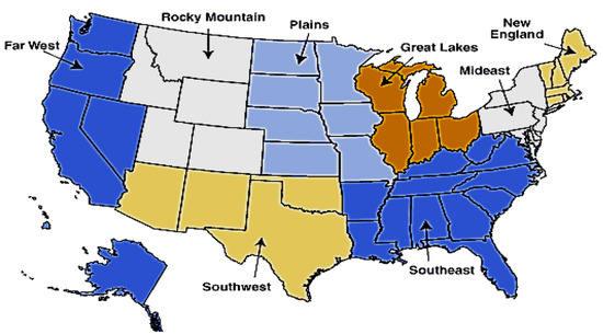 Spatial Analysis of Regional and Income Inequality in the United States