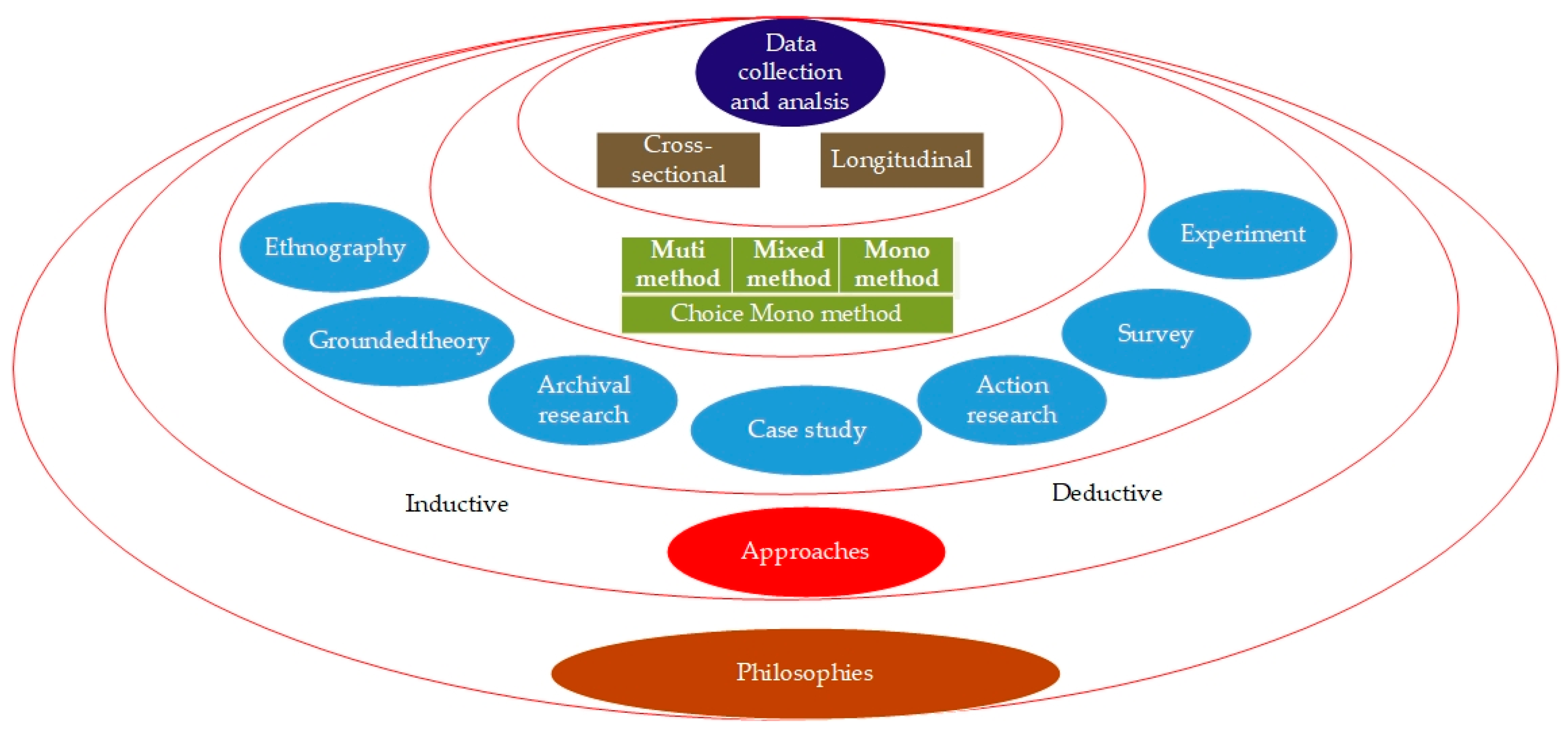Economies Free Full Text Strategic Management Accounting In Small Economies Free Full Text Strategic Management Accounting In Small