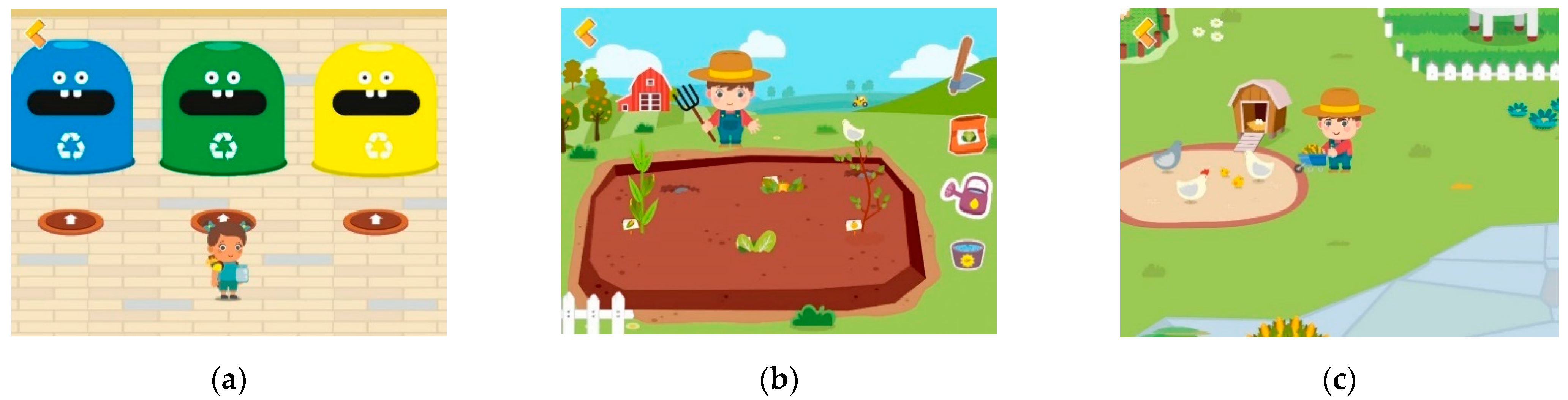 Education Sciences Free Full Text Development Of Game Based M Education Sciences Free Full Text Development Of Game Based M