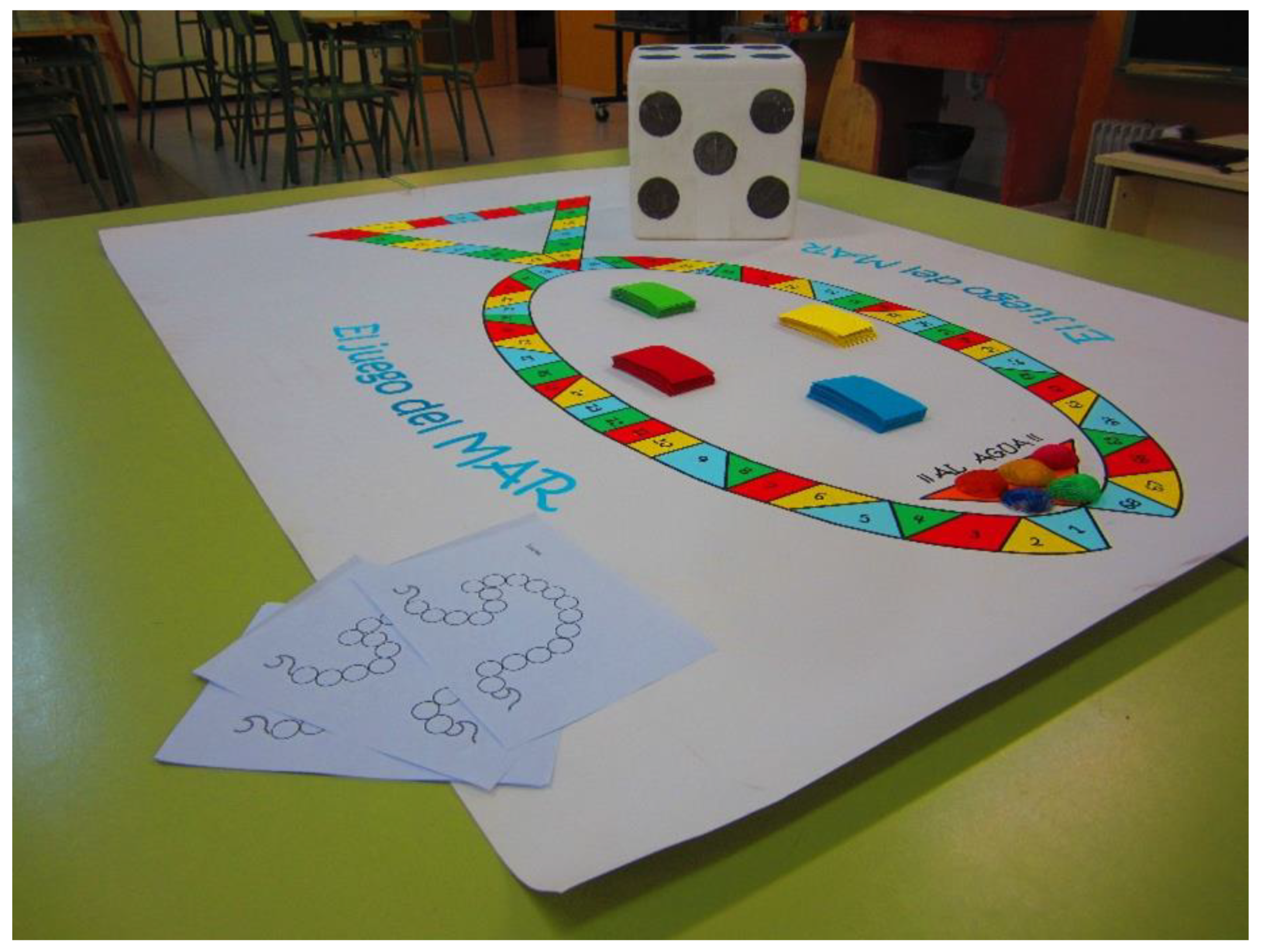 Education Sciences Free Full Text The Game Of The Sea An Education Sciences Free Full Text The Game Of The Sea An