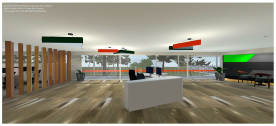 Education Sciences | Free Full-Text | Welcome, How Can I Help You ...