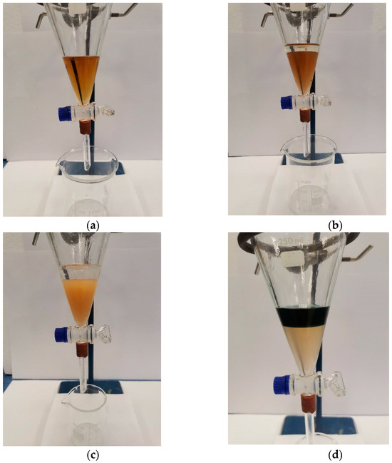 Active Learning in the Extraction of Organic Compounds: A Study of ...