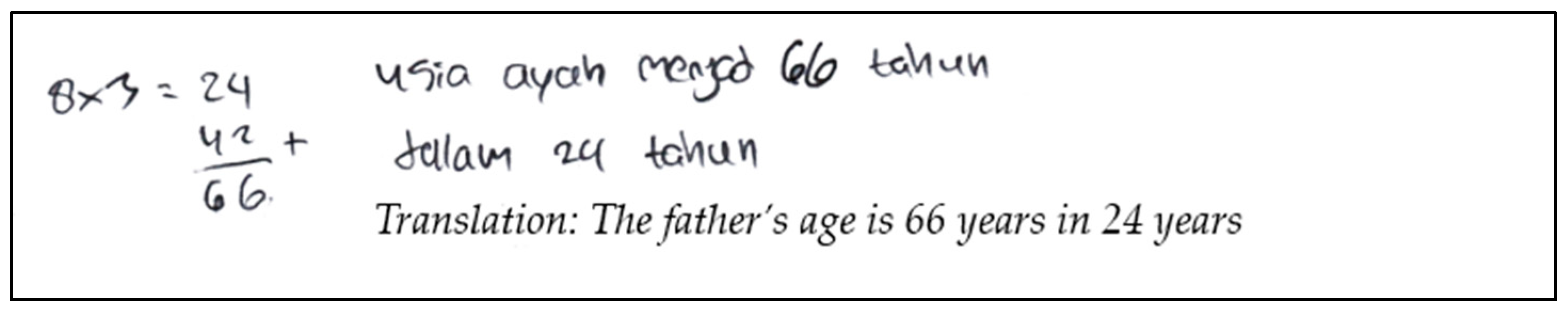 Students’ Errors and Learning Obstacles in Solving Algebraic Word ...