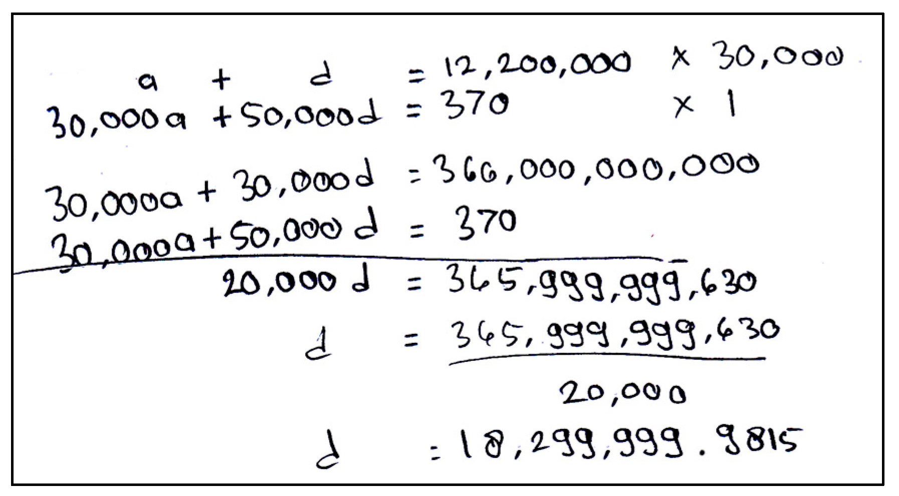 Students’ Errors and Learning Obstacles in Solving Algebraic Word ...