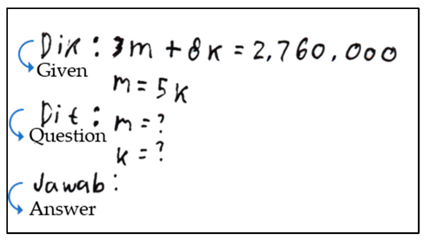 Students’ Errors and Learning Obstacles in Solving Algebraic Word ...