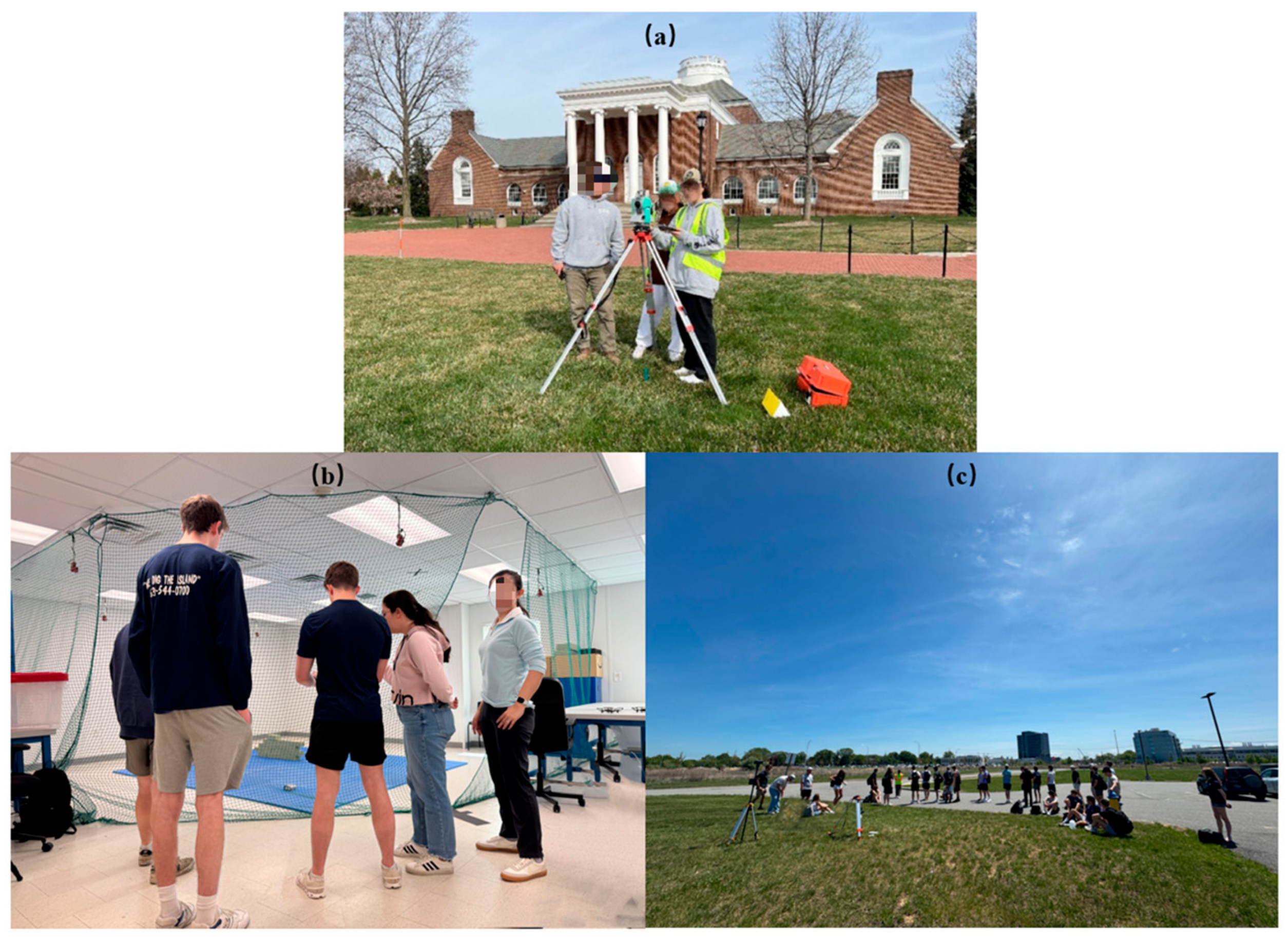 Technology Acceptance and Perceived Learning Outcomes in Construction ...