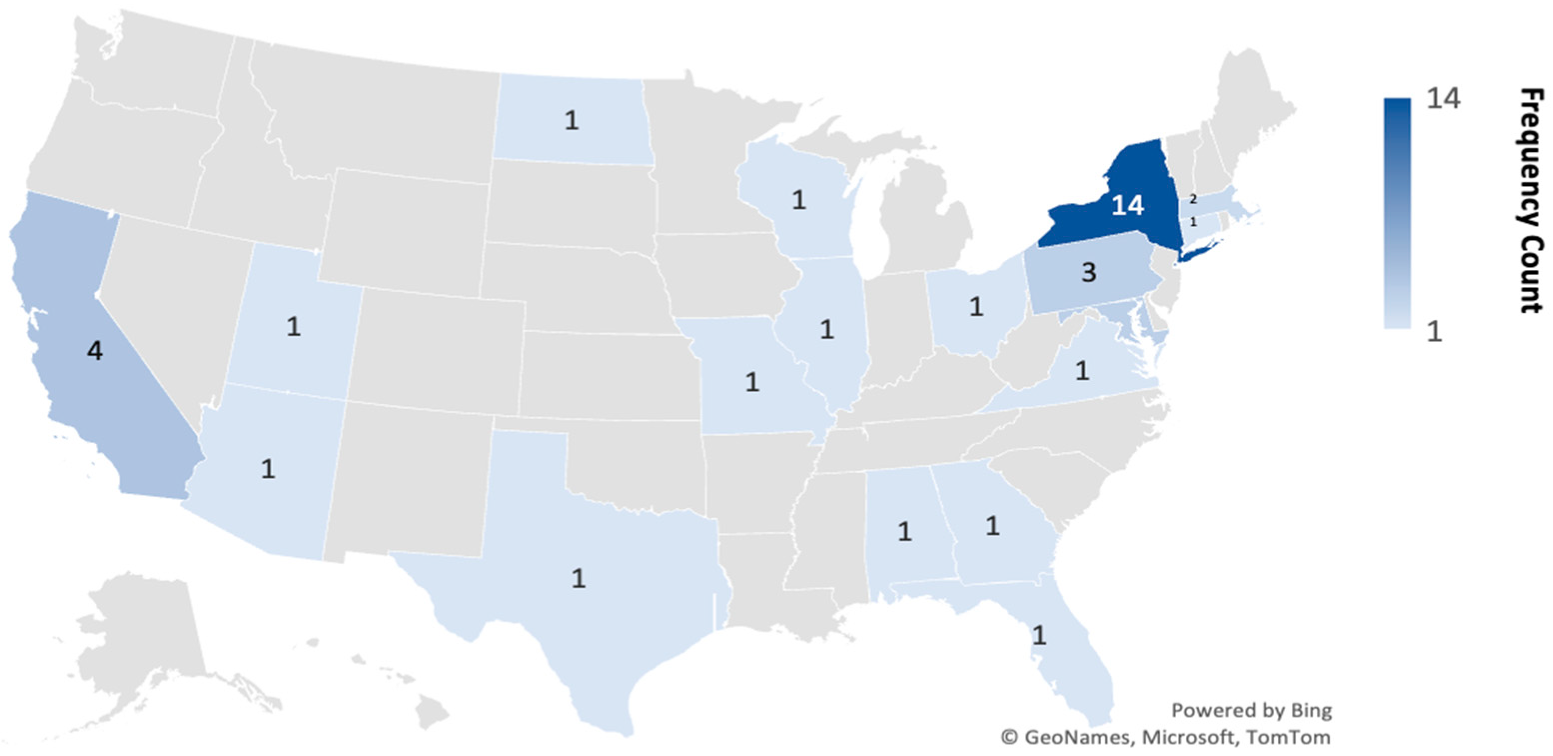 Pathway to Medicine and Health Programs Revisited: Outcomes and ...