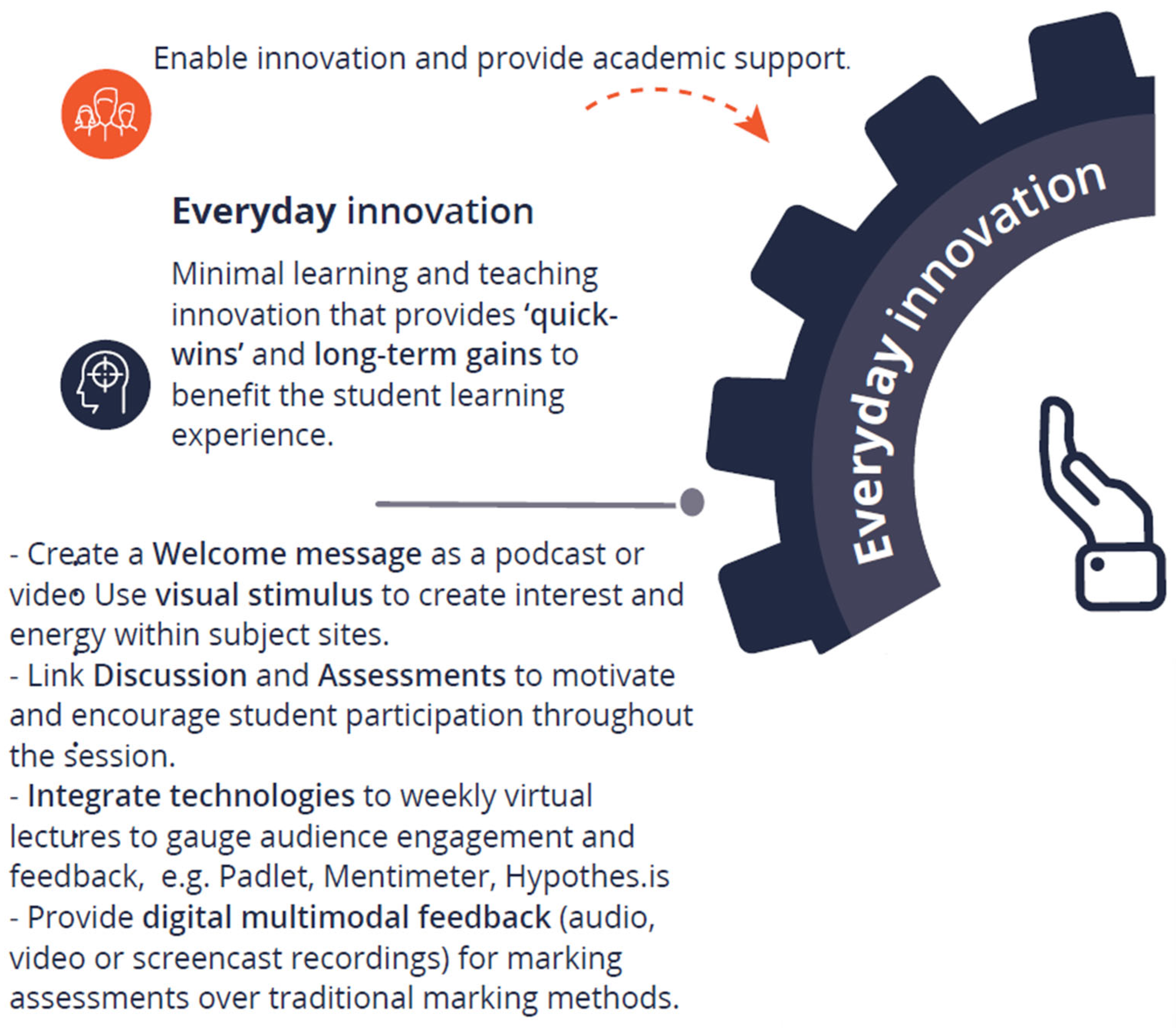 Enabling Innovation in Higher Education: A Framework for Everyday ...