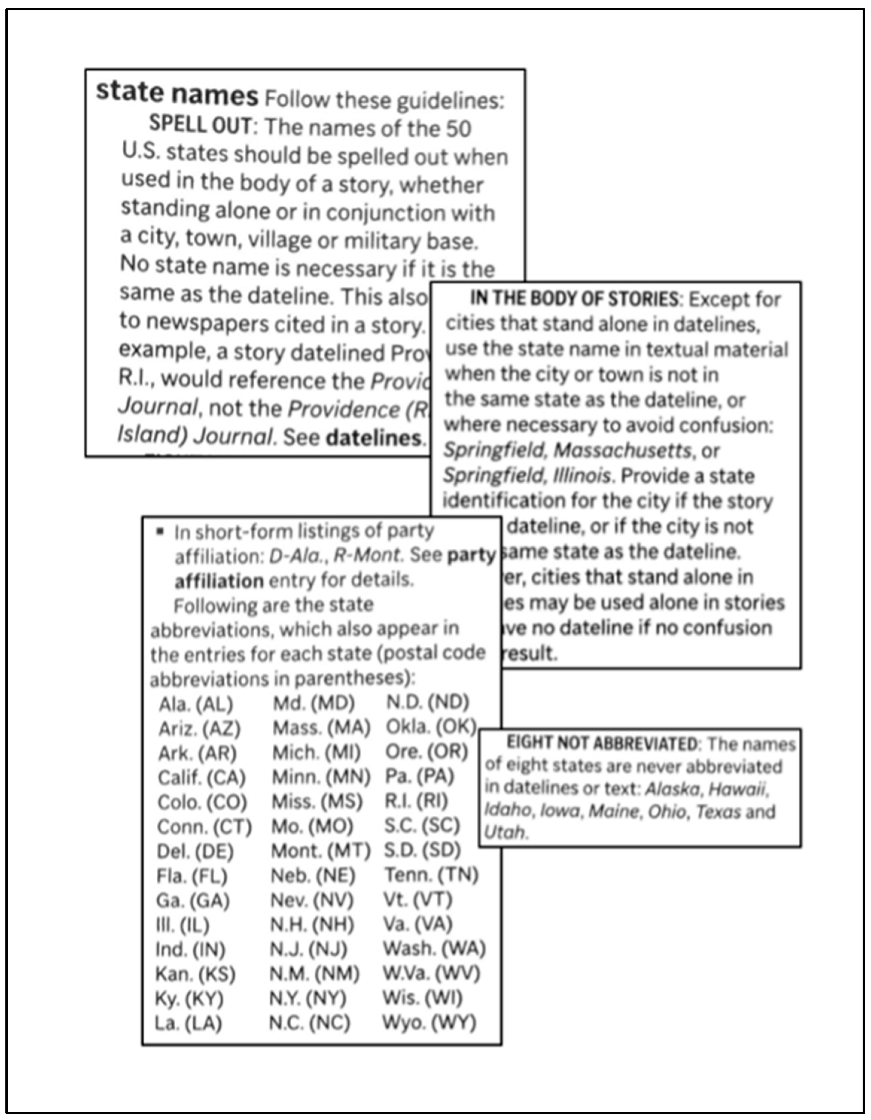 Teaching the AP Stylebook to Novice Journalism Students: A Mixed ...