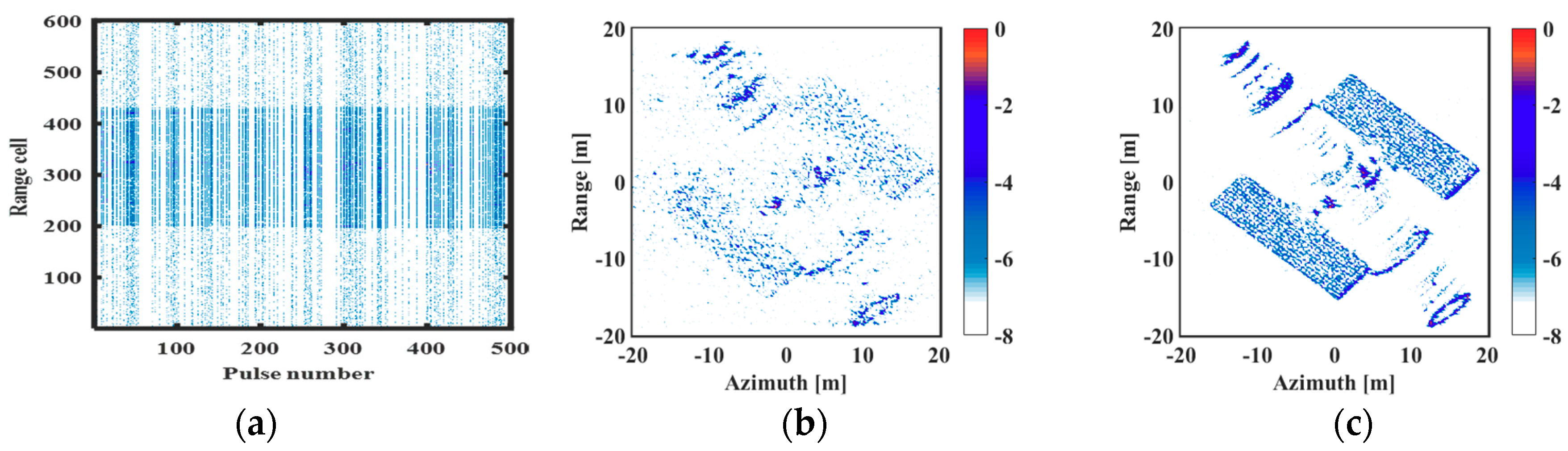 High-Resolution Bistatic ISAR Imaging of a Space Target with Sparse Aperture