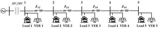 Operating-Condition-Based Voltage Control Algorithm of Distributed Energy Storage Systems in ...