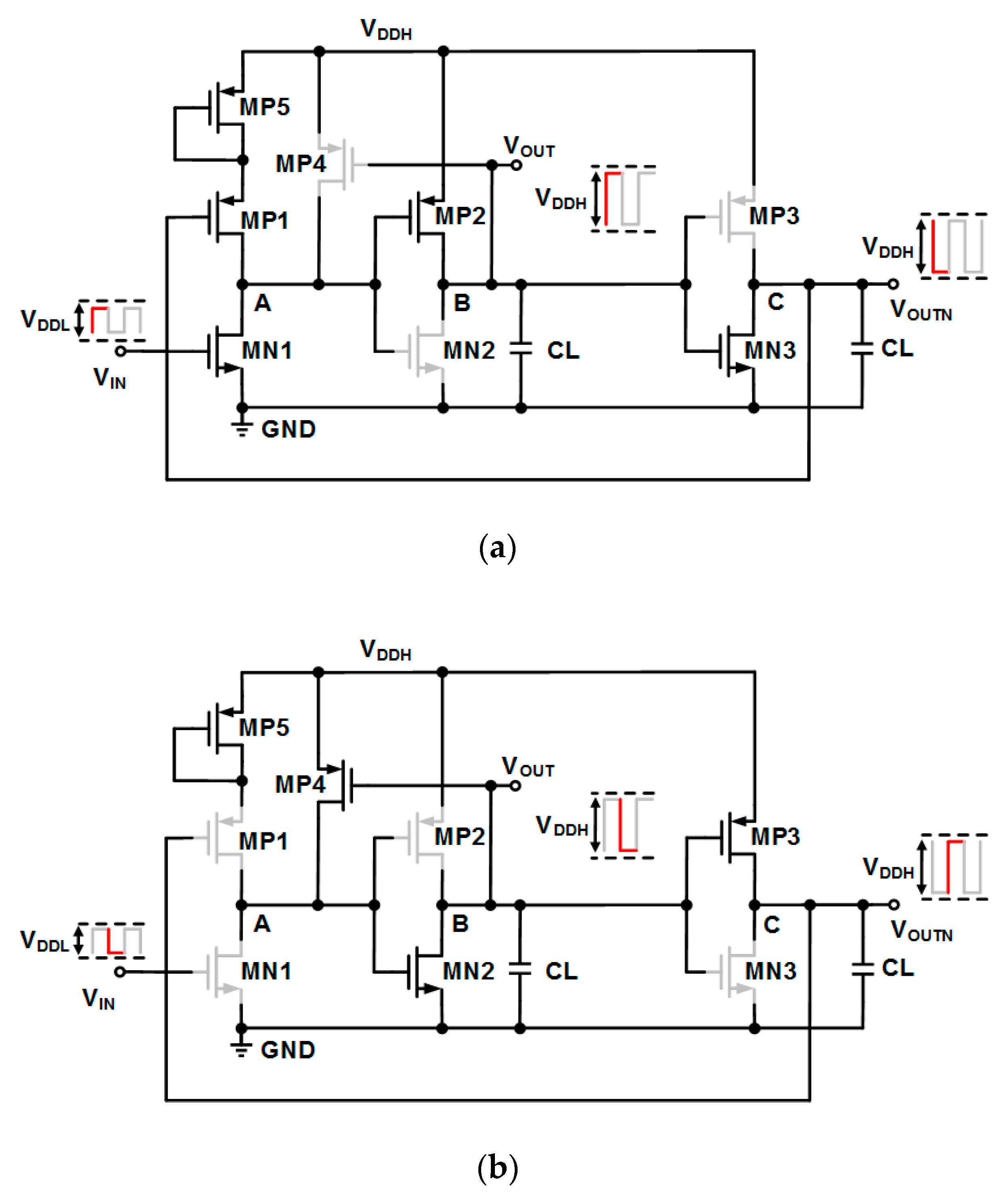 Mismatch Insensitive Voltage Level Shifter Based on Two Feedback Loops