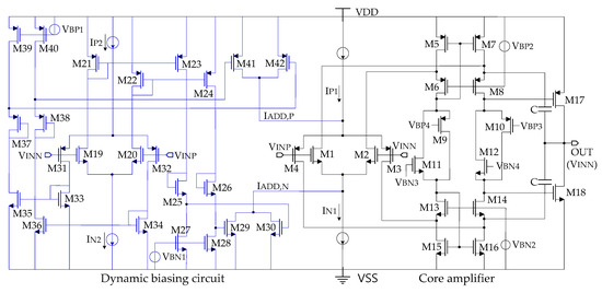 High-Speed Rail-to-Rail Class-AB Buffer Amplifier with Compact ...