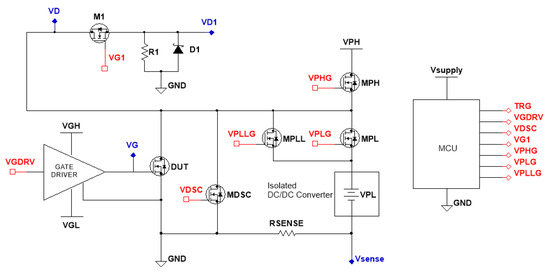 Electronics | Free Full-Text | Evaluation of VTH and RON Drifts during ...