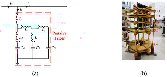 A Novel Hybrid Active Power Filter with Multi-Coupled Coils