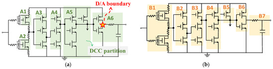 Electronics | Free Full-Text | Efficient Circuit Structure Analysis for ...