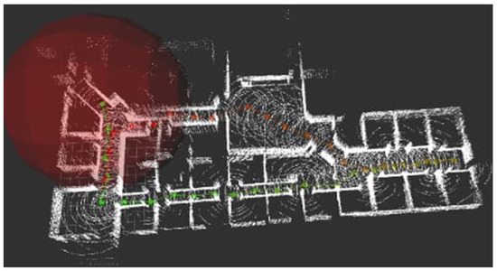Embbedded System-on-Chip 3D Localization and Mapping—eSoC-SLAM
