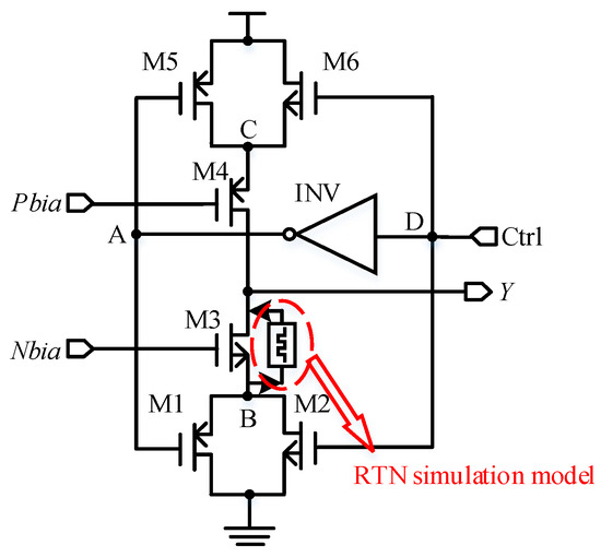 Design of True Random Number Circuit with Controllable Frequency