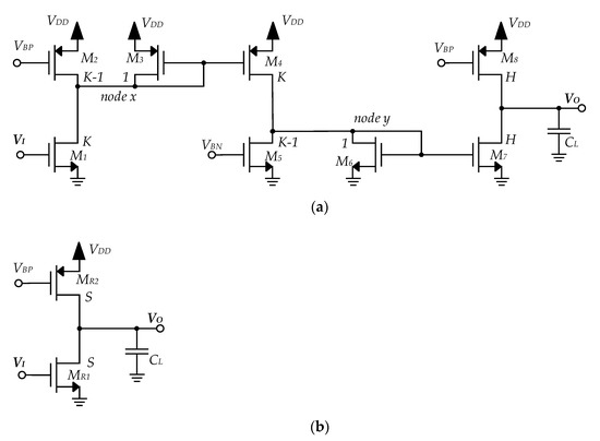 A Novel OTA Architecture Exploiting Current Gain Stages to Boost ...