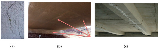 Concrete Cracks Detection and Monitoring Using Deep Learning-Based ...