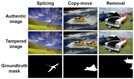 Electronics | Free Full-Text | Multi-Supervised Encoder-Decoder for ...