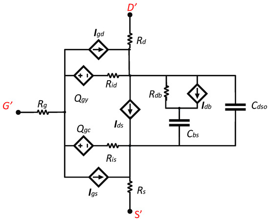A High-Efficiency Self-Synchronous RF–DC Rectifier Based on Time ...