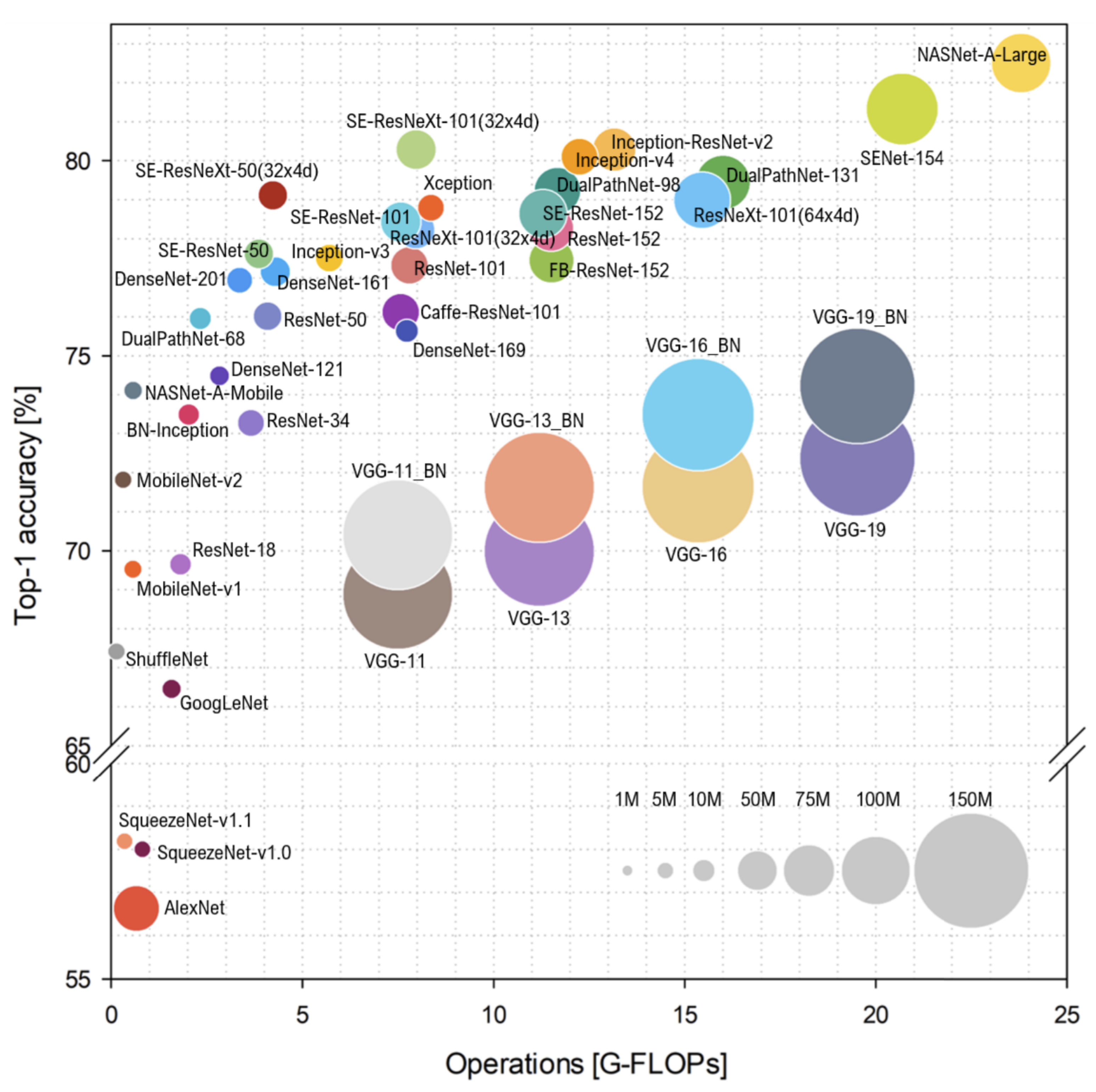 Electronics Free Full Text A Survey On Efficient Convolutional Electronics Free Full Text A Survey On Efficient Convolutional