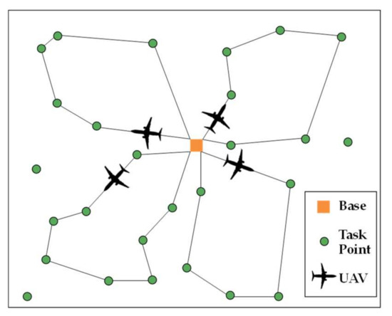 The UAV Path Coverage Algorithm Based on the Greedy Strategy and Ant Colony Optimization
