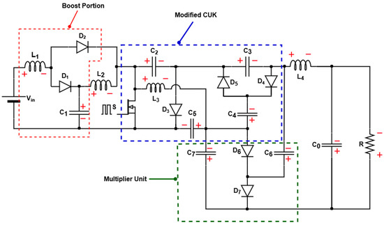Electronics | Free Full-Text | Development and Analysis of a Novel High ...