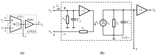 Development of Two-Stage Quartz-Crystal Oscillators Using Monolithic ...