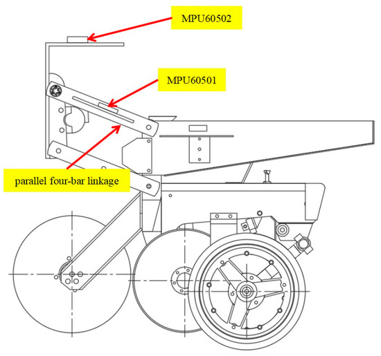Research on a Sowing Depth Detection System Based on an Improved ...